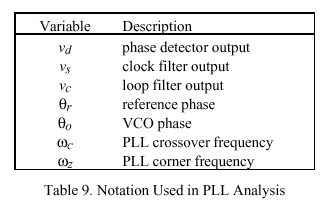 PresenTense Time Client